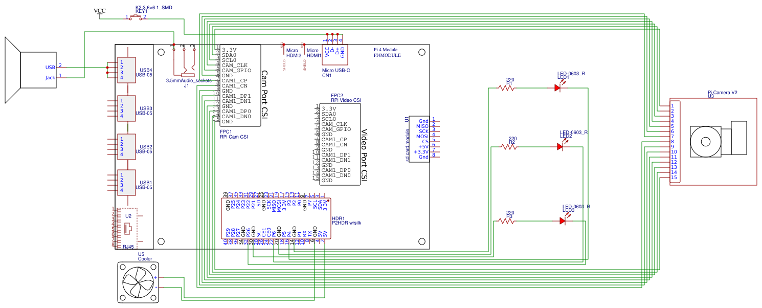raspberry Resources - EasyEDA