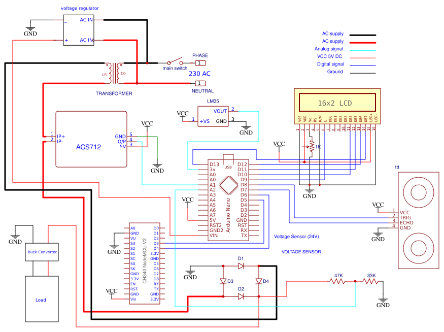 iot Resources - EasyEDA
