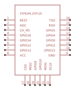 ESP8266-12EESP8266-ESP12E Resources - EasyEDA