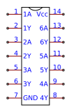 CD74ACT04E Resources - EasyEDA