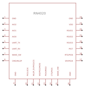 RN4020 Resources - EasyEDA