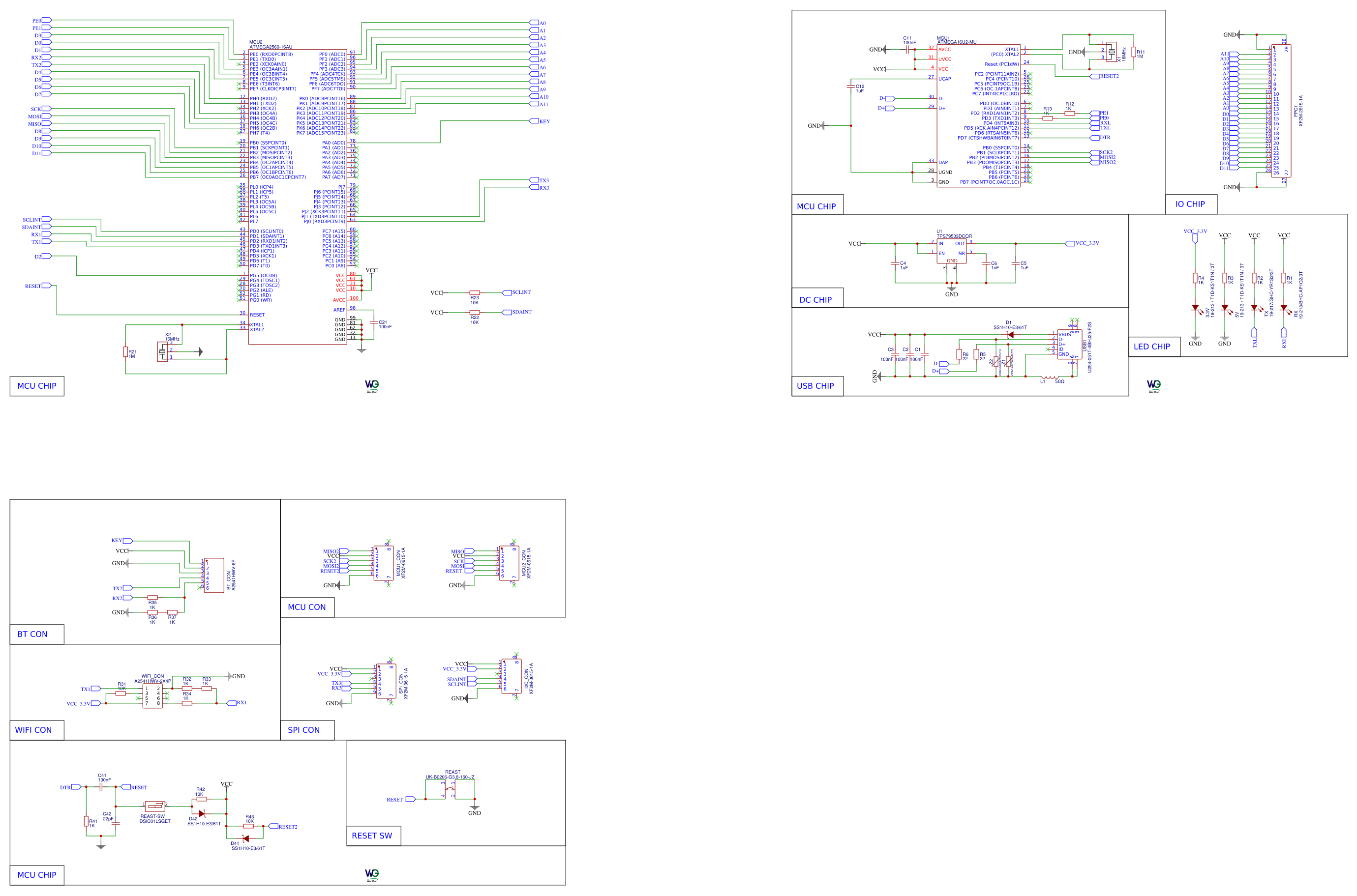 Arduino UNO R3 Resources - EasyEDA