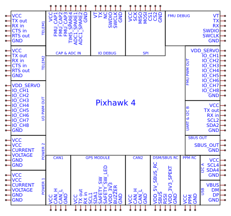 Pixhawk_4_v2 Resources - EasyEDA