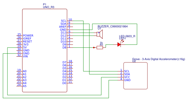 PROJET Resources - EasyEDA