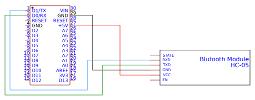 xcvbnm Resources - EasyEDA