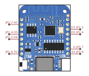 WEMOS-D1-MINI-V4-for-Slimevr Resources - EasyEDA