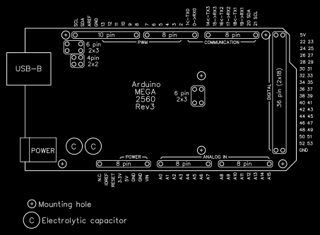 ARDUINO_MEGA_2560_REV3_SHIELD_TEMPLATE COPY Resources - EasyEDA