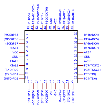 TRIAL_1 Resources - EasyEDA