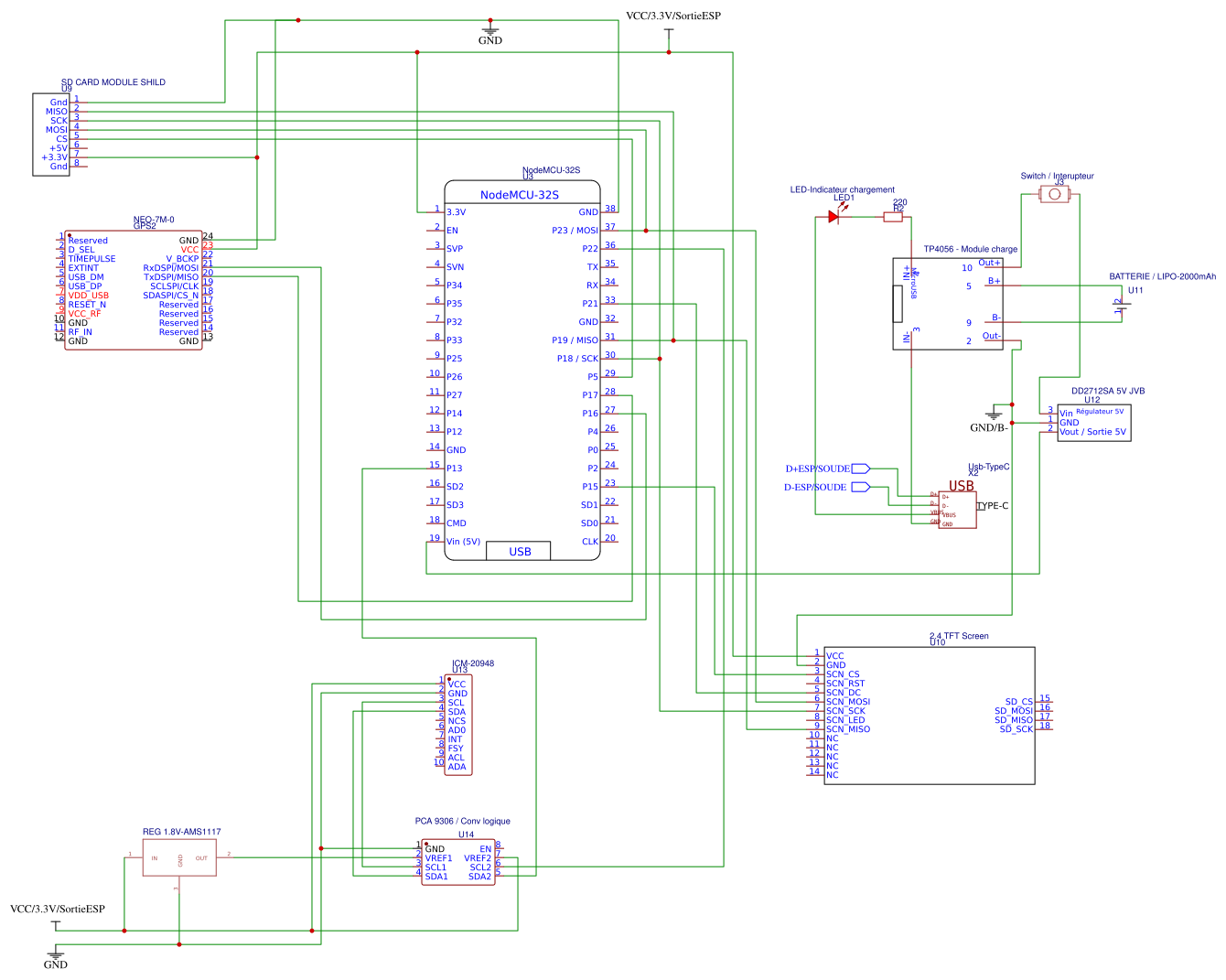 HOW FAST V1 Resources - EasyEDA