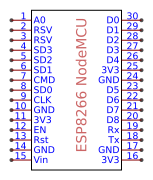 ESP8266 NodeMCU Resources - EasyEDA