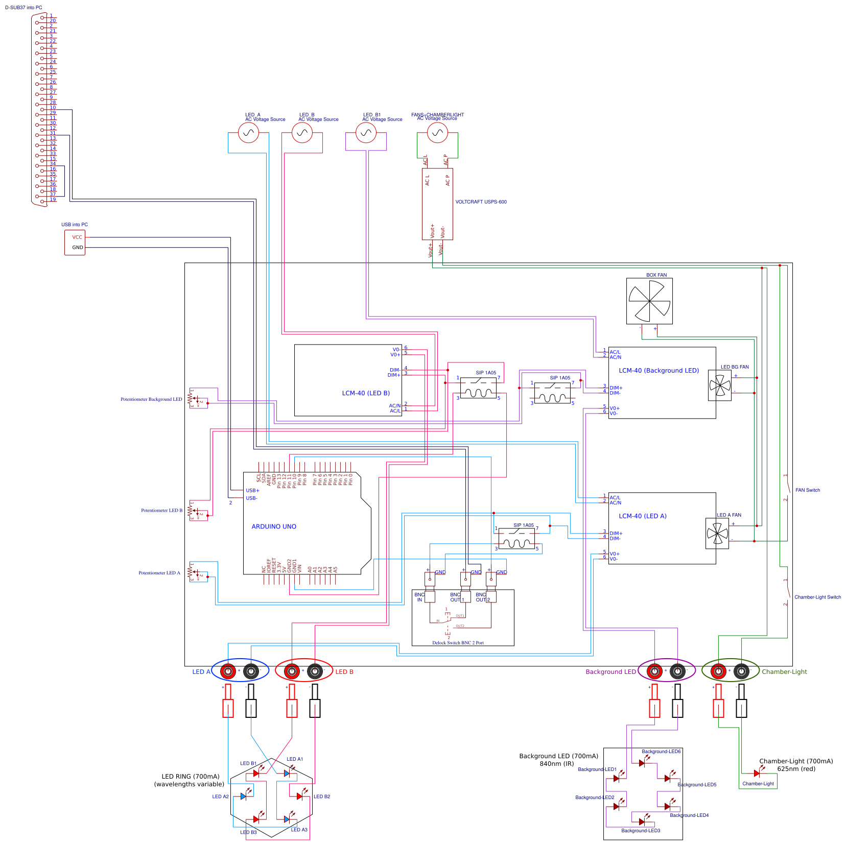 MWT-Box Resources - EasyEDA