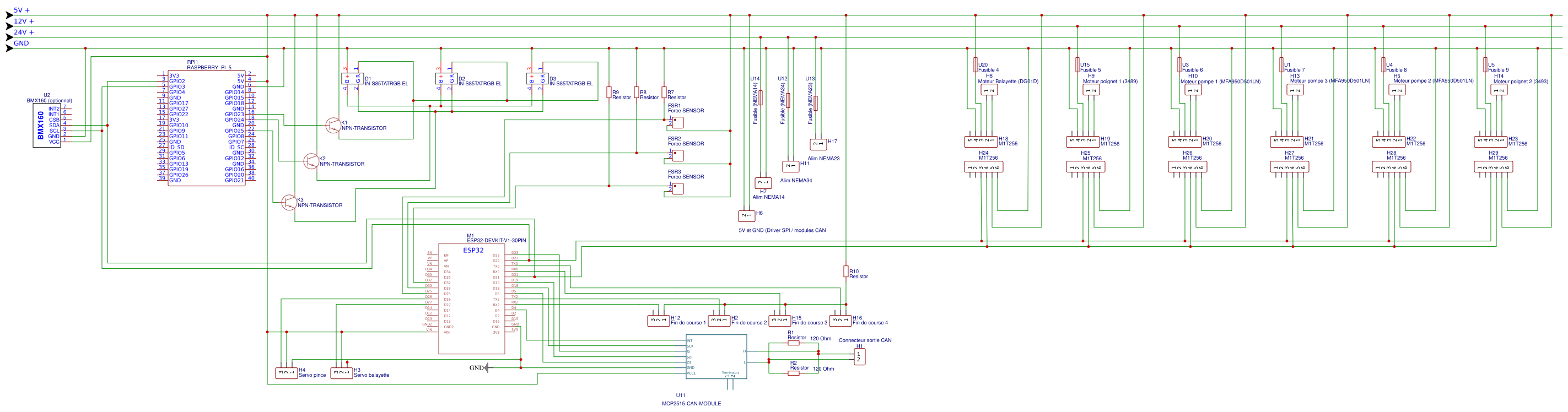 Sysmap avec CAN Resources - EasyEDA