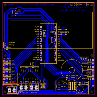 Control PCB Resources - EasyEDA
