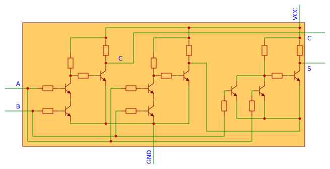 transistor HALF-ADDER Resources - EasyEDA