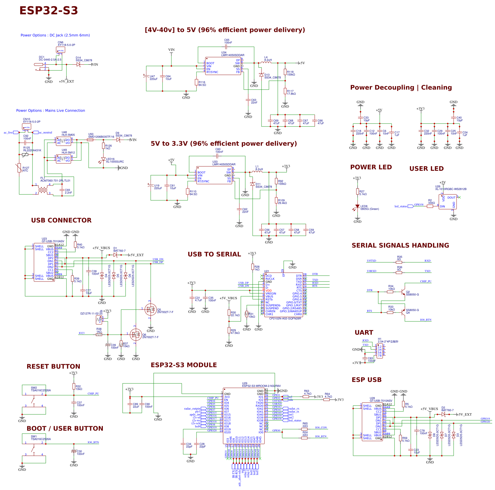 esp 32s3 - module Resources - EasyEDA