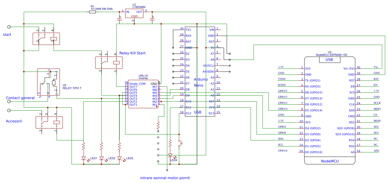 button Resources - EasyEDA