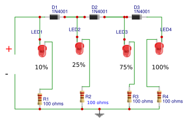 LEDs Resources - EasyEDA