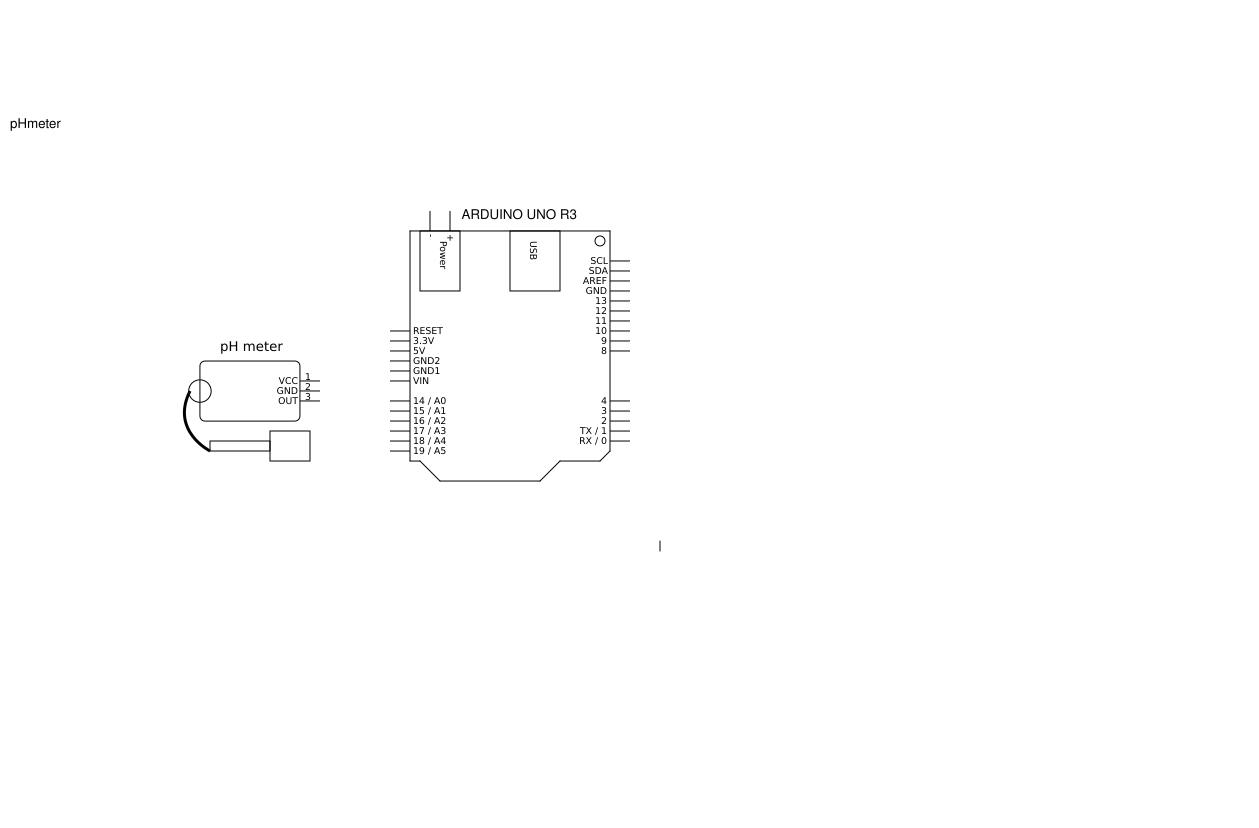 ph Resources - EasyEDA