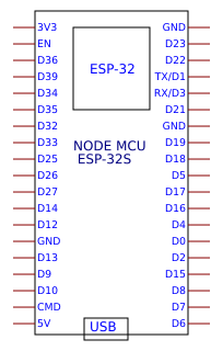 ESP-WROOM-32 COPY Resources - EasyEDA