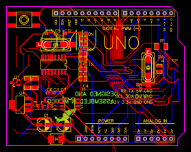 UNO Resources - EasyEDA