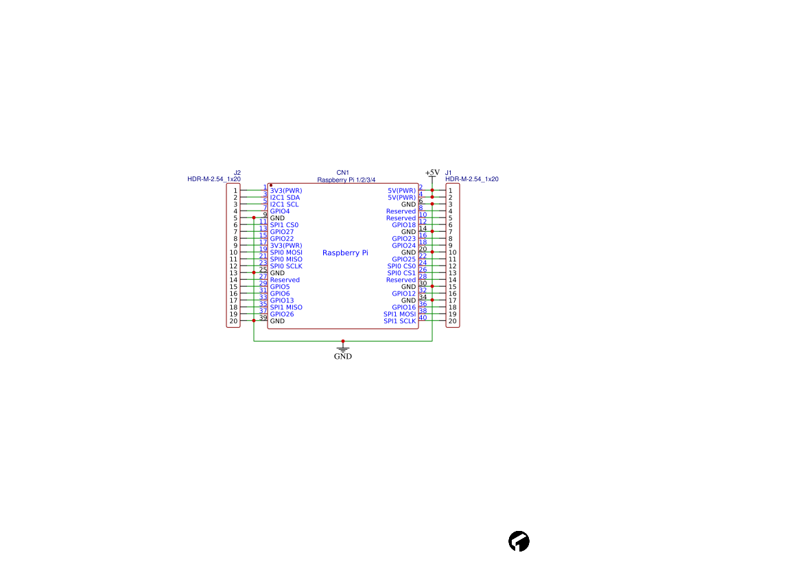 GPIO Resources - EasyEDA
