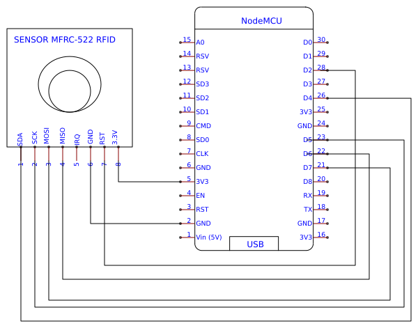 SENSOR_MFRC_522_RFID Resources - EasyEDA