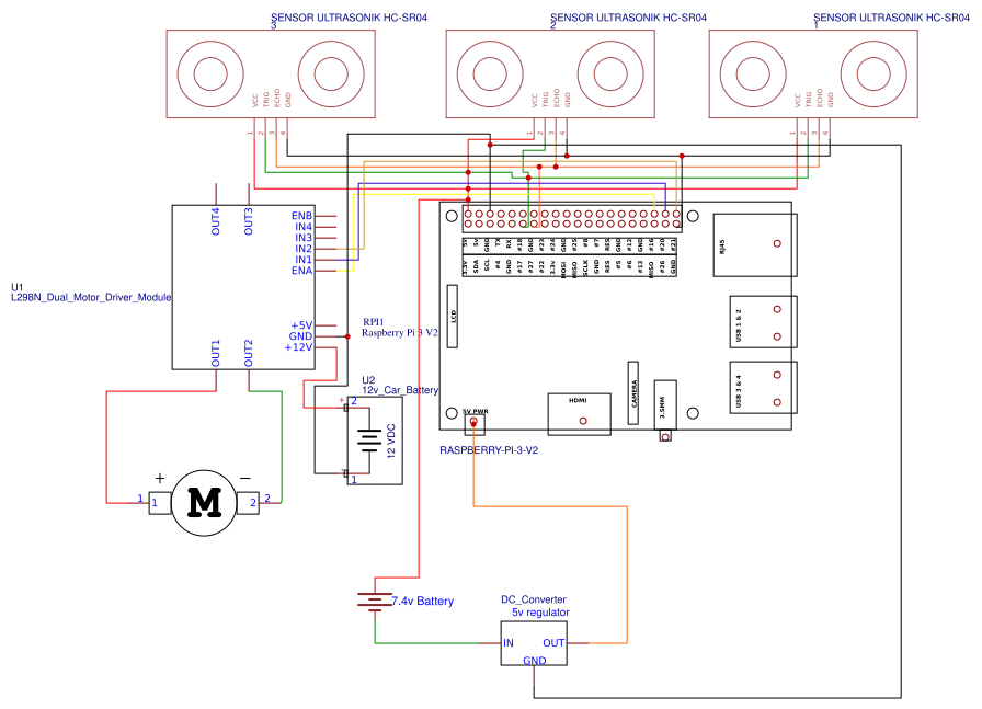simulasi raspi keseluruhan Resources - EasyEDA