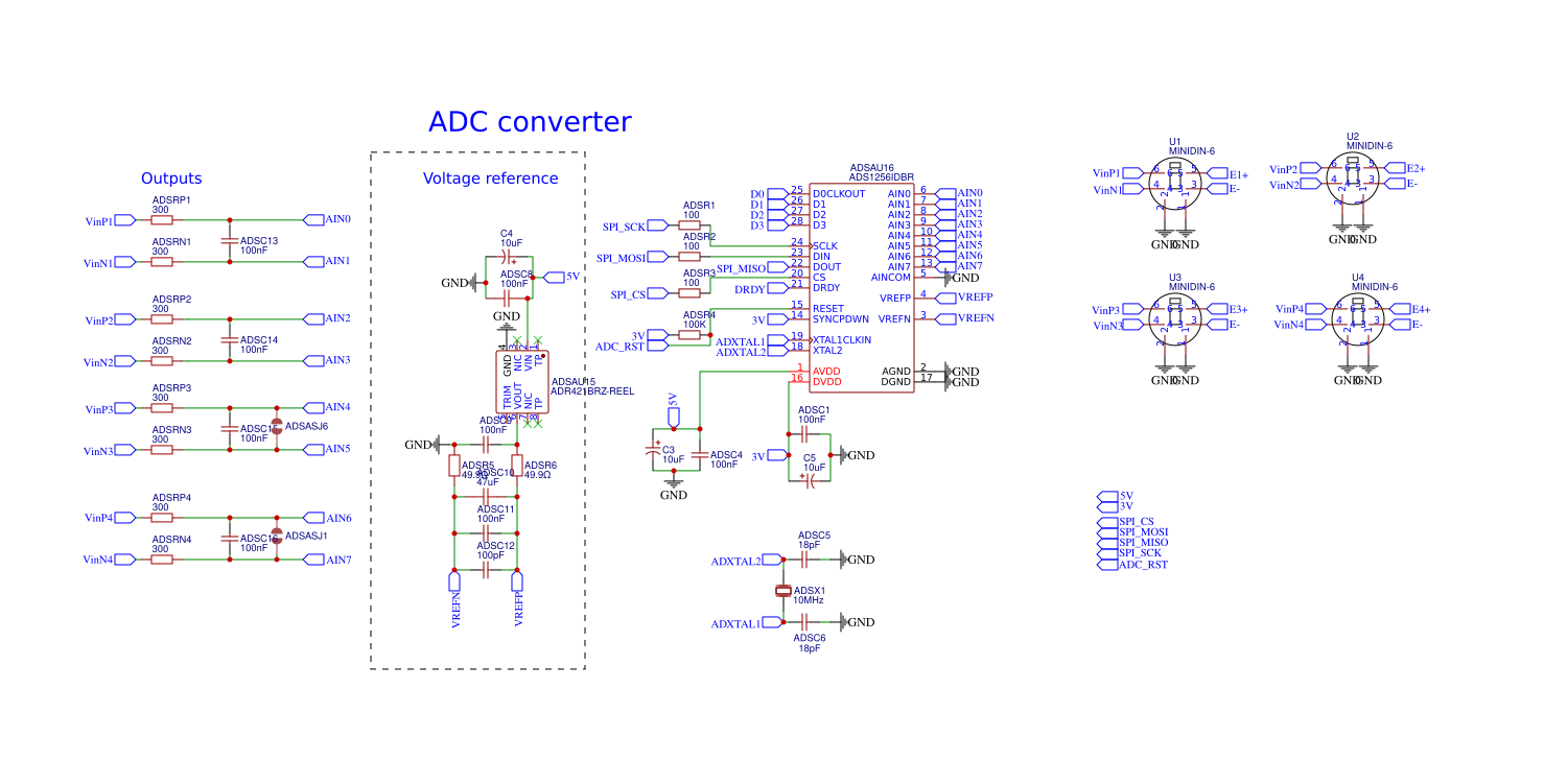 ADS1256_2023_V2 Resources - EasyEDA