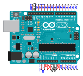 3D_Arduino UNO R3_ Resources - EasyEDA