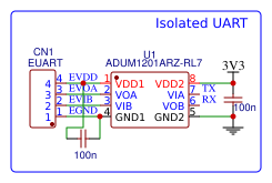 UART isolated ADUM Resources - EasyEDA