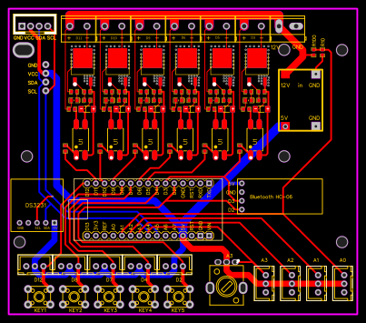 отладочная 7 Resources - EasyEDA