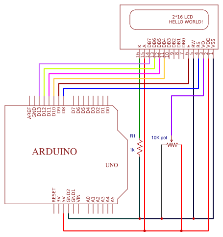 Arduino UNO R3 Resources - EasyEDA