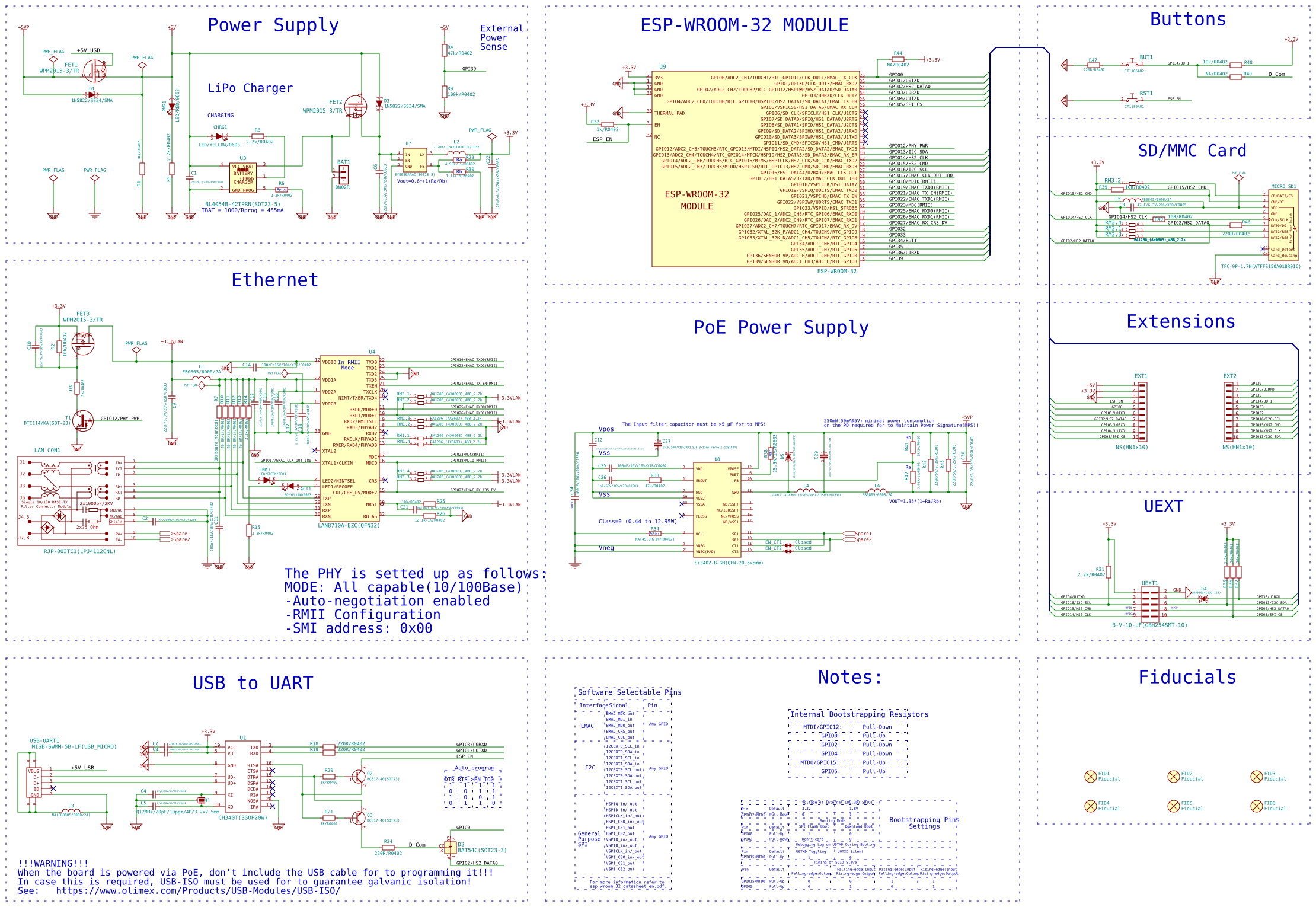 ESP Resources - EasyEDA