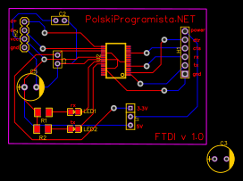 PCB_FTDI COPY Resources - EasyEDA