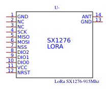 SX1276 Resources - EasyEDA