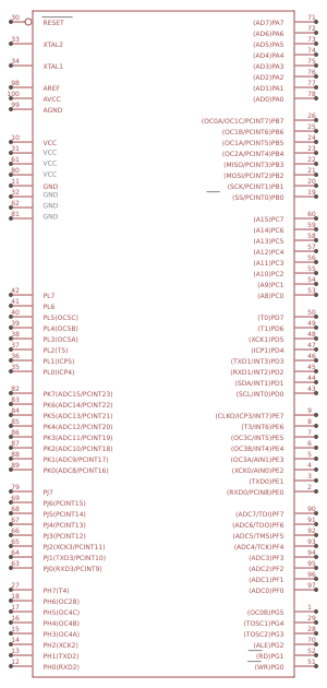 0023_ATMEGA2560-16AU Resources - EasyEDA
