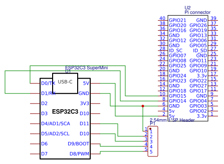 pi hat Resources - EasyEDA