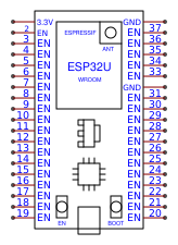 ESP32U-WROOM Resources - EasyEDA