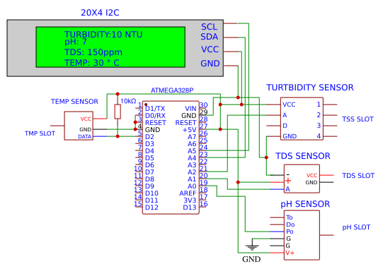 MONITORING_WATER_2 Resources - EasyEDA
