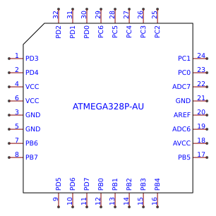 ATMEGA328P-AU Resources - EasyEDA