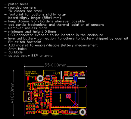Basic Board V2 Resources - EasyEDA
