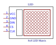 MAX7219 8x8 LED Matrix 2 Resources - EasyEDA