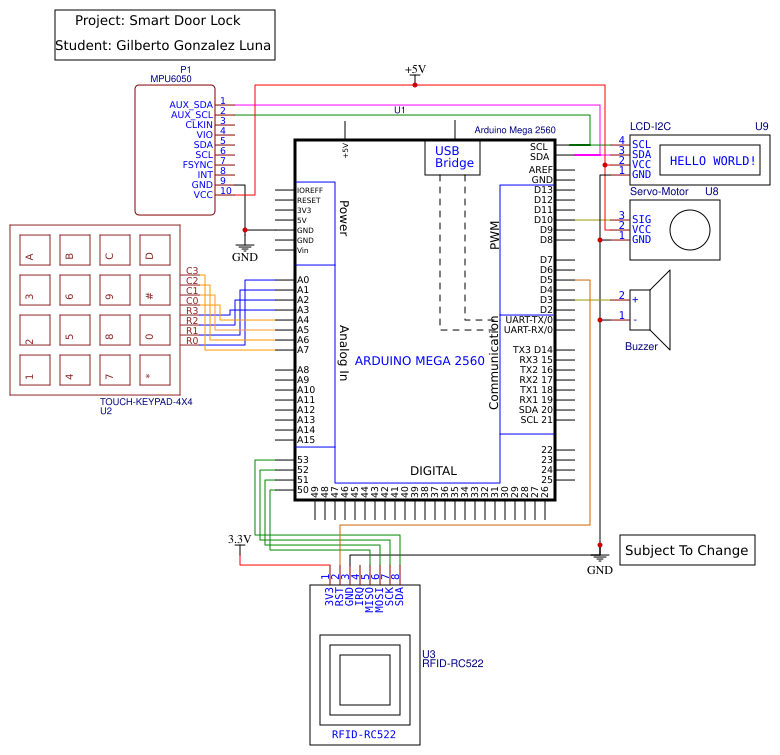 New Schematic Module Resources - EasyEDA