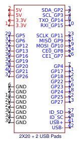 Raspberry Pi Zero 2W Resources - EasyEDA