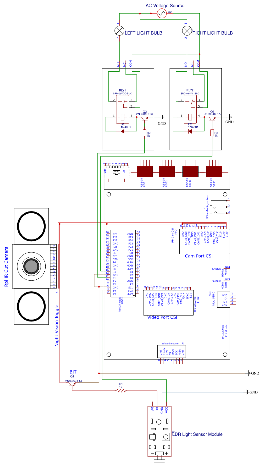 Thesis Resources - EasyEDA