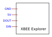 XBee Explorer Resources - EasyEDA