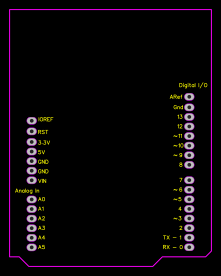 ARDUINO_UNO_SHIELD_EFSHIELD ARDUINO UNO Resources - EasyEDA