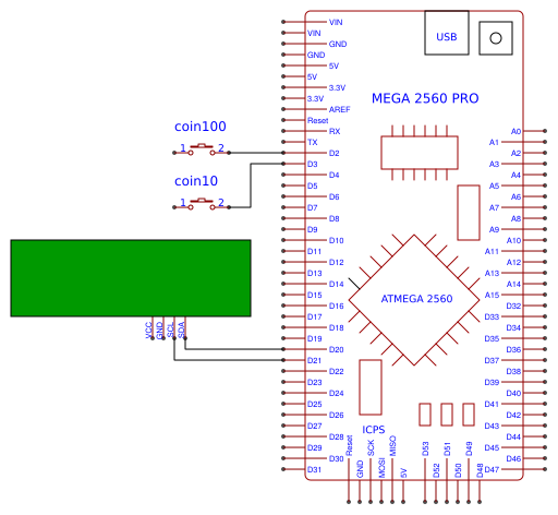 MEGA 2560 PRO MINI Resources - EasyEDA