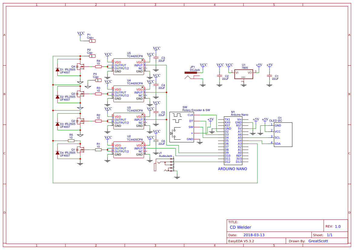 RPI Resources - EasyEDA