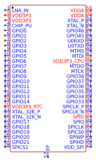 ESP32-S3 Resources - EasyEDA